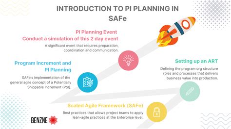 Safe Pi Planning Workshop Benzne