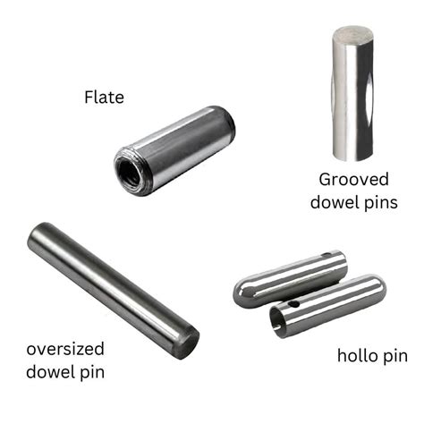Types Of Pins 101 Pin Fasteners Basics For Beginners Aludiecasting