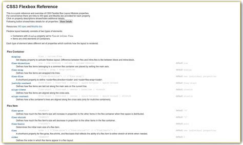The Complete Css Flexbox Resources Css Author