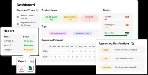 Certification Tracking Simplified Stay Compliant With Ease