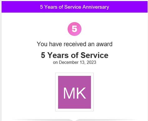 Happy To Share Completed 5 Years Of Service In Accenture Thanks To