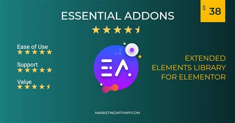 Essential Addons For Elementor Plugin Review March 2025 Pros And Cons