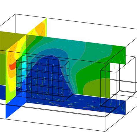 Data Center Layout Used In Our Study Download Scientific Diagram