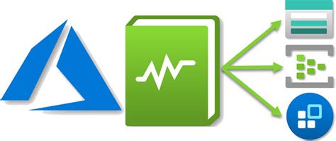 Removing Diagnostic Settings Configuration For Azure Resources Charbel Nemnom Mvp Mct