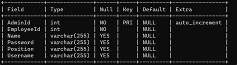 Github Rharsh0flight Booking System A Console Based Project For Flight Booking System Where