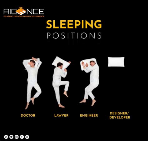 Aicence It Solutions Private Limited On Linkedin Success Hardwork Developers Designers