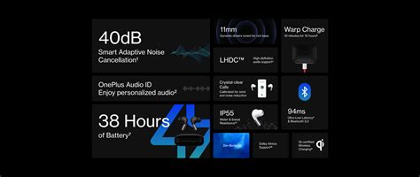 Buy Oneplus Buds Pro