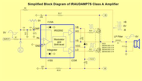 Performance Ranking Of CLASS D Power Amplifier MOSFET Page 7 DiyAudio