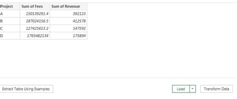 Solved Issues With Csv Export From Power Bi To Excel I Microsoft Fabric Community