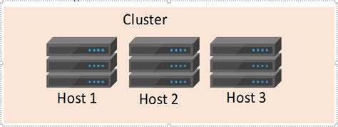 Security Vmware Nsx Distributed Firewall