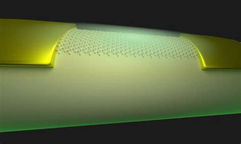 2d Material Photo Sensor Deposited On Optical Fibre Electronics Weekly 2d Material Photo Sensor Deposited On Optical Fibre Electronics Weekly