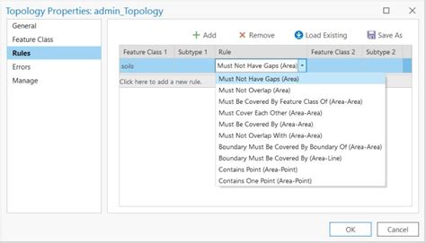How To Fix Digitizing Errors With Topology Rules Gis Geography
