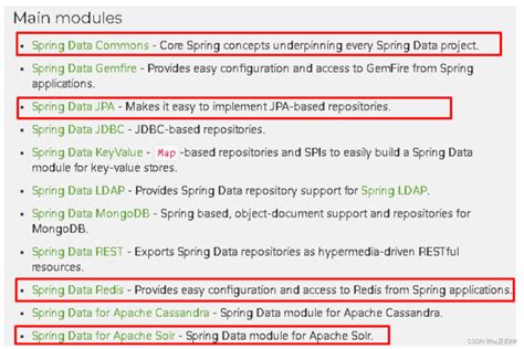 Spring Data Elasticsearch（一）spring Data Opensearch Starter Csdn博客