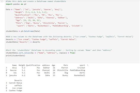 Will Stokes On Linkedin Last Week I Worked With Pandas Here Is A