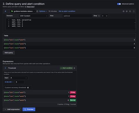 Example Of Alerting On Tabular Data Grafana Documentation