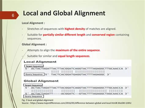 Sequence Homology Search And Multiple Sequence Alignment PPTX