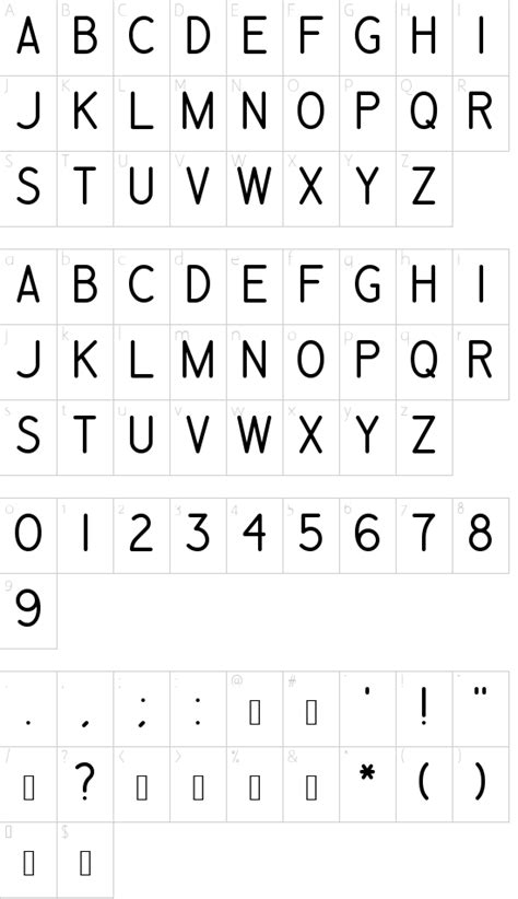 Engineering Plot Font Details