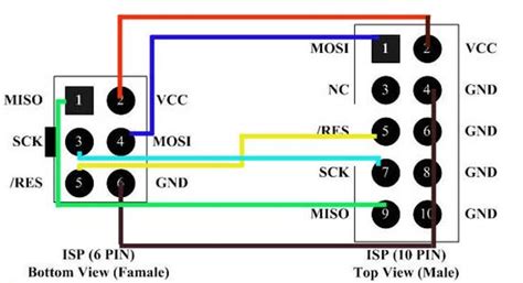 How To Make Your Own Arduino Uno Board Breadboard Veroboard Programming 5 Steps With