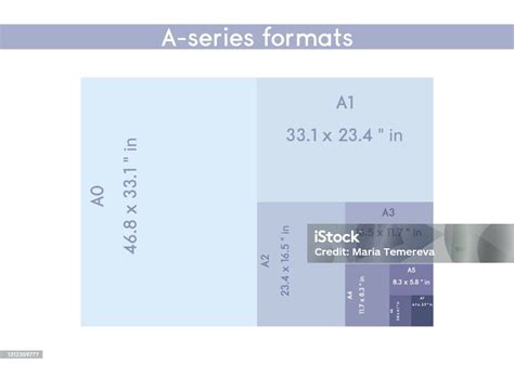 Formato Formato Carta Serie A A0 A1 A2 A3 A4 A5 A6 A7 Con Etichette E Dimensioni In Pollici Il