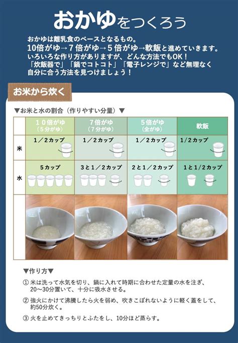 はじめての離乳食のこと 身延町子育てサイト Nobi Nobi