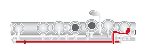 C Trill Key Azumi Flutes