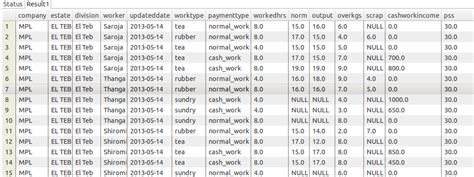 Postgresql Sql Join Query Optimization With Subqueries Stack Overflow