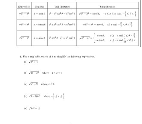 Solved Expression Trig Sub Trig Identities Simplification