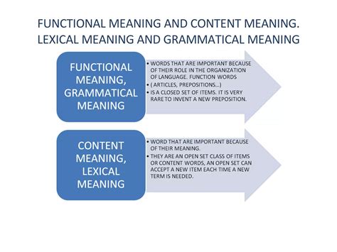 Unit 1 Semantics Ppt