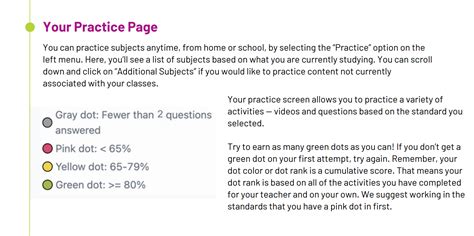 How Can I Use The Green Dot Challenge™ In My Classroom Empowering