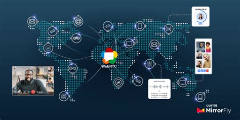 WebRTC Video Call The Ultimate Guide 2024