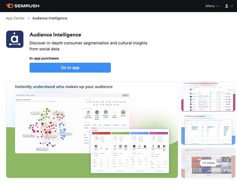 Psychographic Segmentation Definition Examples And Steps
