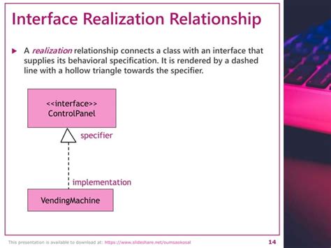 Class Diagram Oop And Design Patterns By Oum Saokosal Ppt