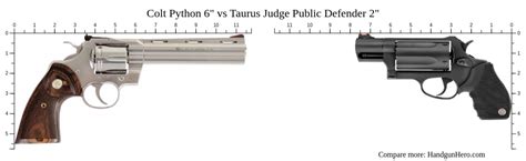 Colt Python Vs Taurus Judge Public Defender Size Comparison Handgun Hero