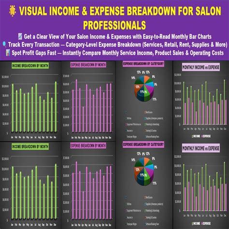 Salon Bookkeeping Spreadsheet Income And Expense Tracker Digital