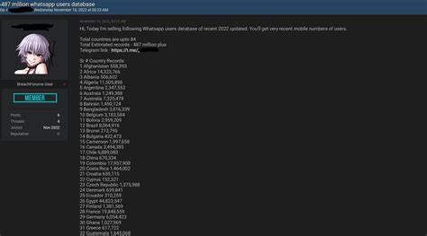 WhatsApp Data Leaked Million User Records For Sale Online NetSecurity Com