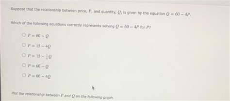 Solved Suppose That The Relationship Between Price P And Chegg Com