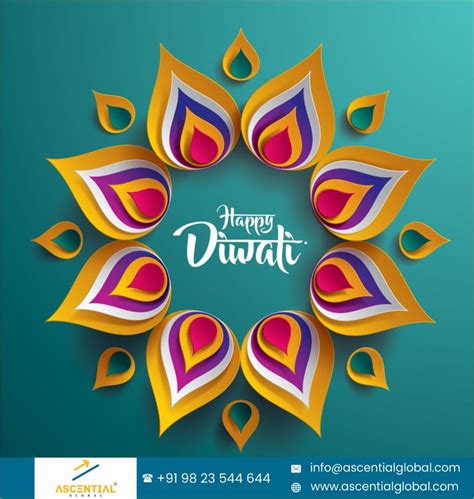 Rucha S Posted On Linkedin