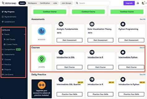 Best Websites To Learn Coding Online In Updated