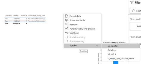 Solved Sorting Of A Table Visual Depending On A Specific