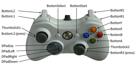 Rail Sim Universe Keybinds Bulletin Board Developer Forum Roblox