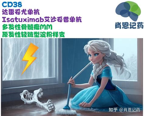记住所有fda生物药 两款cd38生物制剂 达雷妥尤单抗、isatuximab艾沙妥昔单抗 多发性骨髓瘤等 知乎