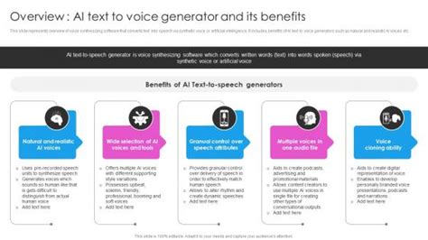 Overview Ai Text To Voice Generator And Its Benefits Deploying Ai