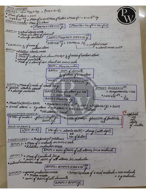 Mole Concept Short Notes Pdf