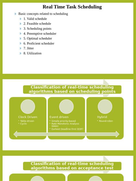 Real Time Task Scheduling3 Pdf Scheduling Computing Real Time Computing