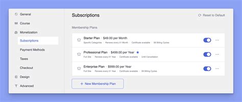 Documention Memberships