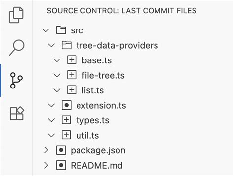 Github Wmassagit Commit Peek Git Commit Peek Is A Vscode Extension That Shows The Files