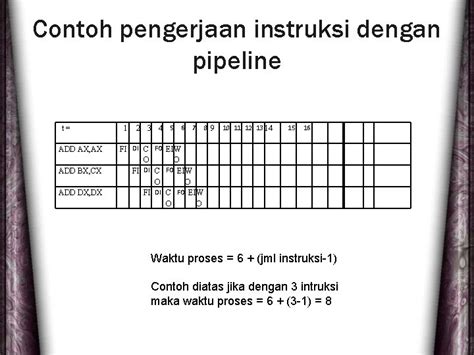 PIPELINE DAN PROSESOR PARALEL Pengertian Pipeline Pipeline Adalah