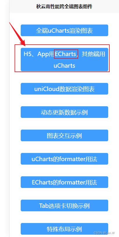 Uniapp 导入ucharts图表插件 H5项目， 使用echarts Eopts配置uniapp 秋云echarts 小程序opts怎么设置 Csdn博客