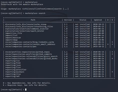 Recon Ng Web Reconnaissance Framework Part Zero Day Snoop