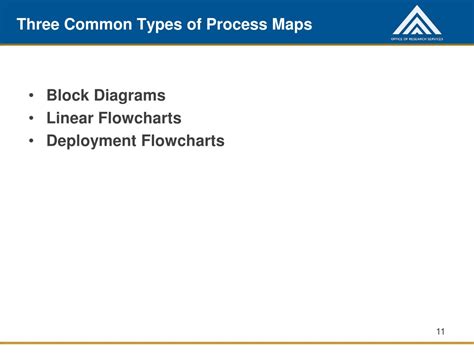 PPT Process Mapping PowerPoint Presentation Free Download ID 1509007